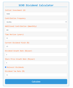 SCHD Dividend Calculator: Estimate Your Passive Income 2025